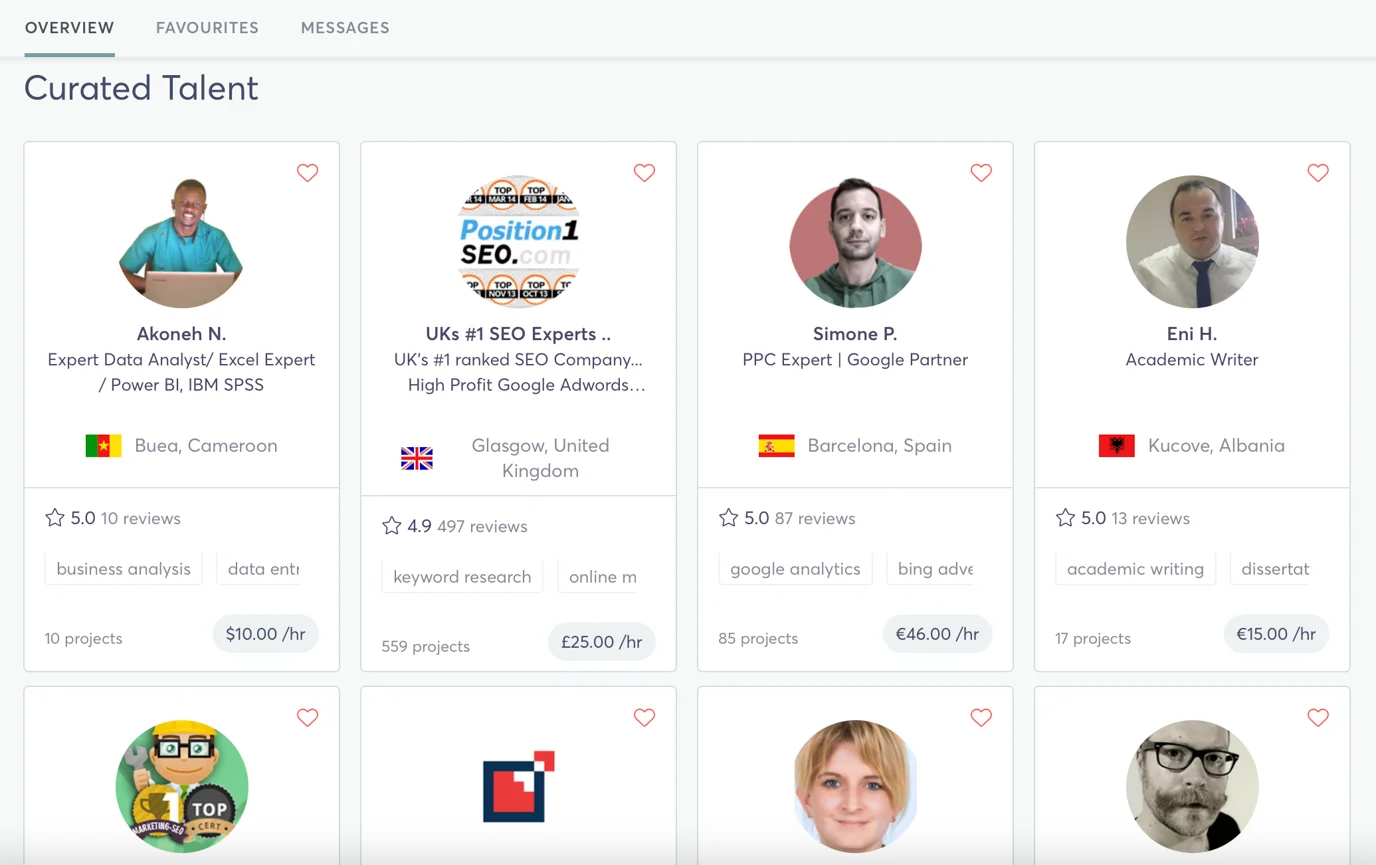 Scalable Workforce Solutions for Marketing Agencies | TalentDesk