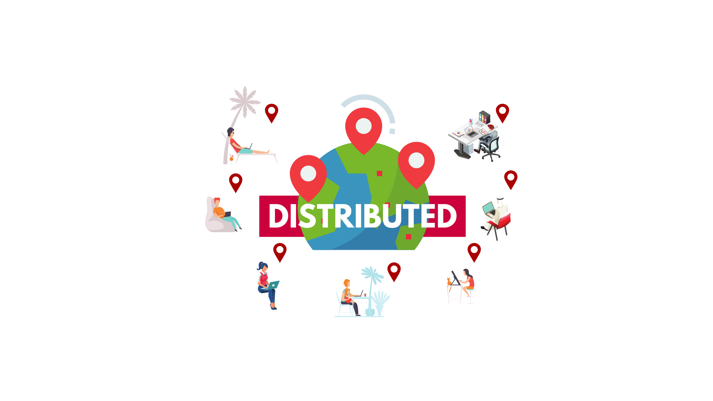 What Is A Distributed Team?