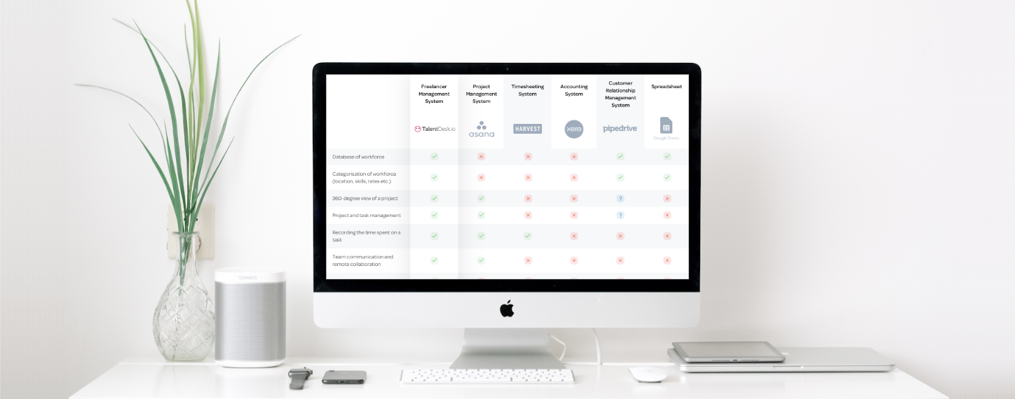 The Perfect Business Toolkit To Scale and Grow | TalentDesk