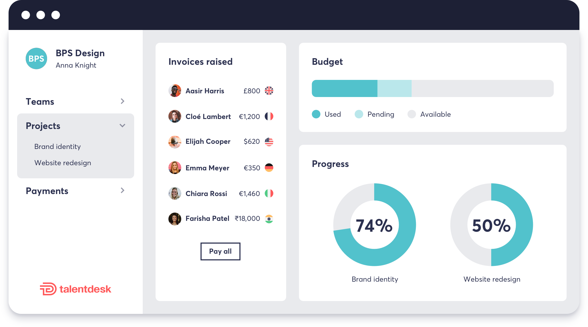 Best Contractor Management System & Software in UK & US | TalentDesk.io